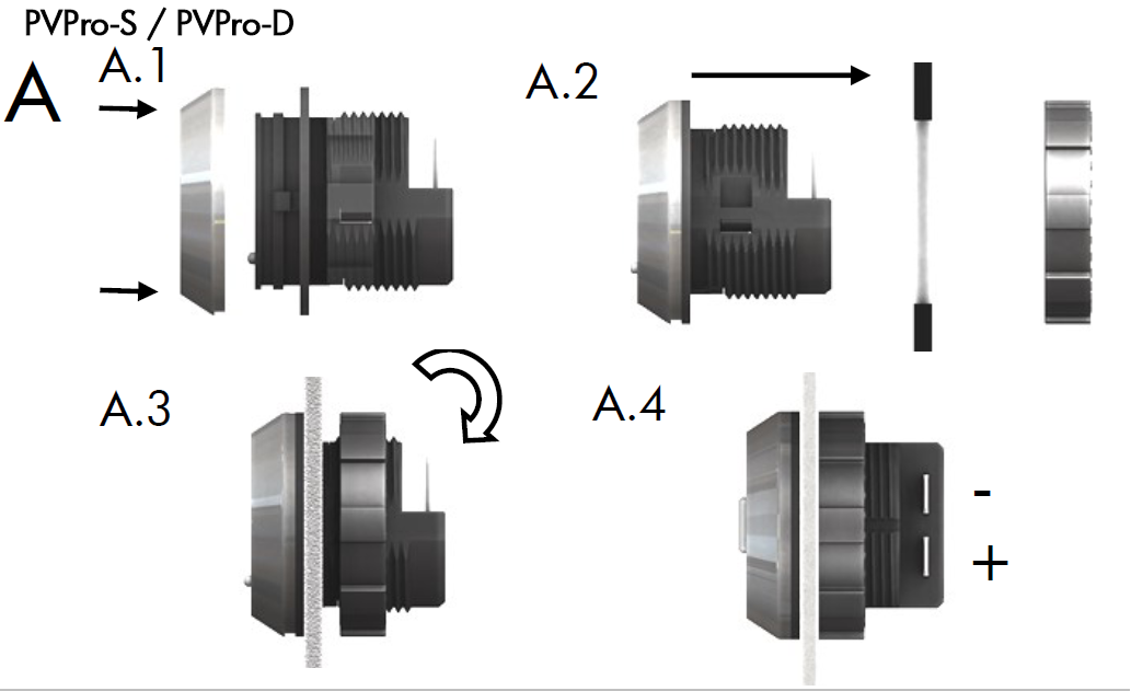PVPro-AC, 1xUSB-A, 1xUSB-C